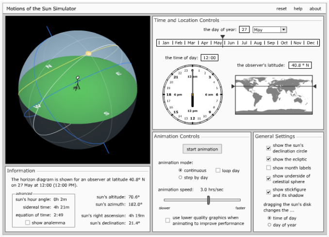 Astronomy Labs – Science Edventures